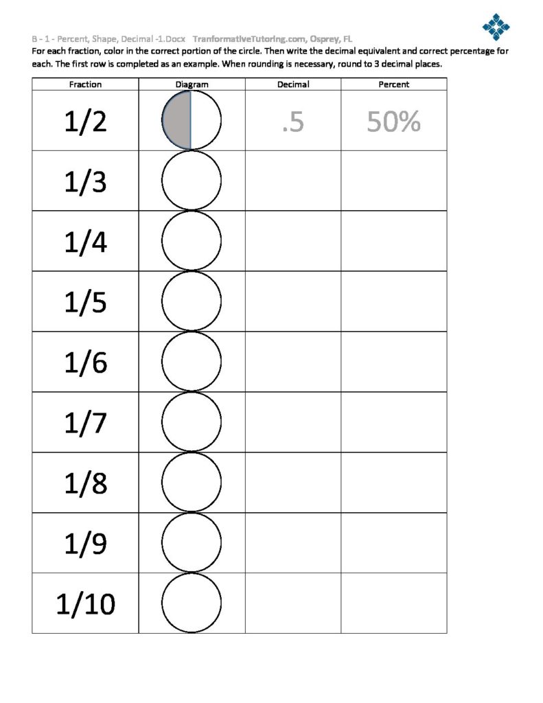 Percent, Shape, Decimal -1 | Transformative Tutoring